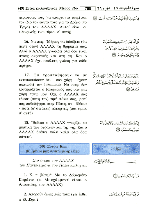 Quran Surahs Translations Transliterations - Quran Scripts Texts ...